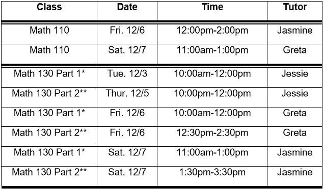 Math Success Center - Long Beach City College